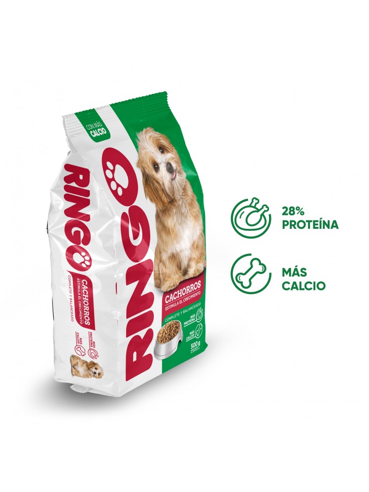 Alimentos Perros y Gatos